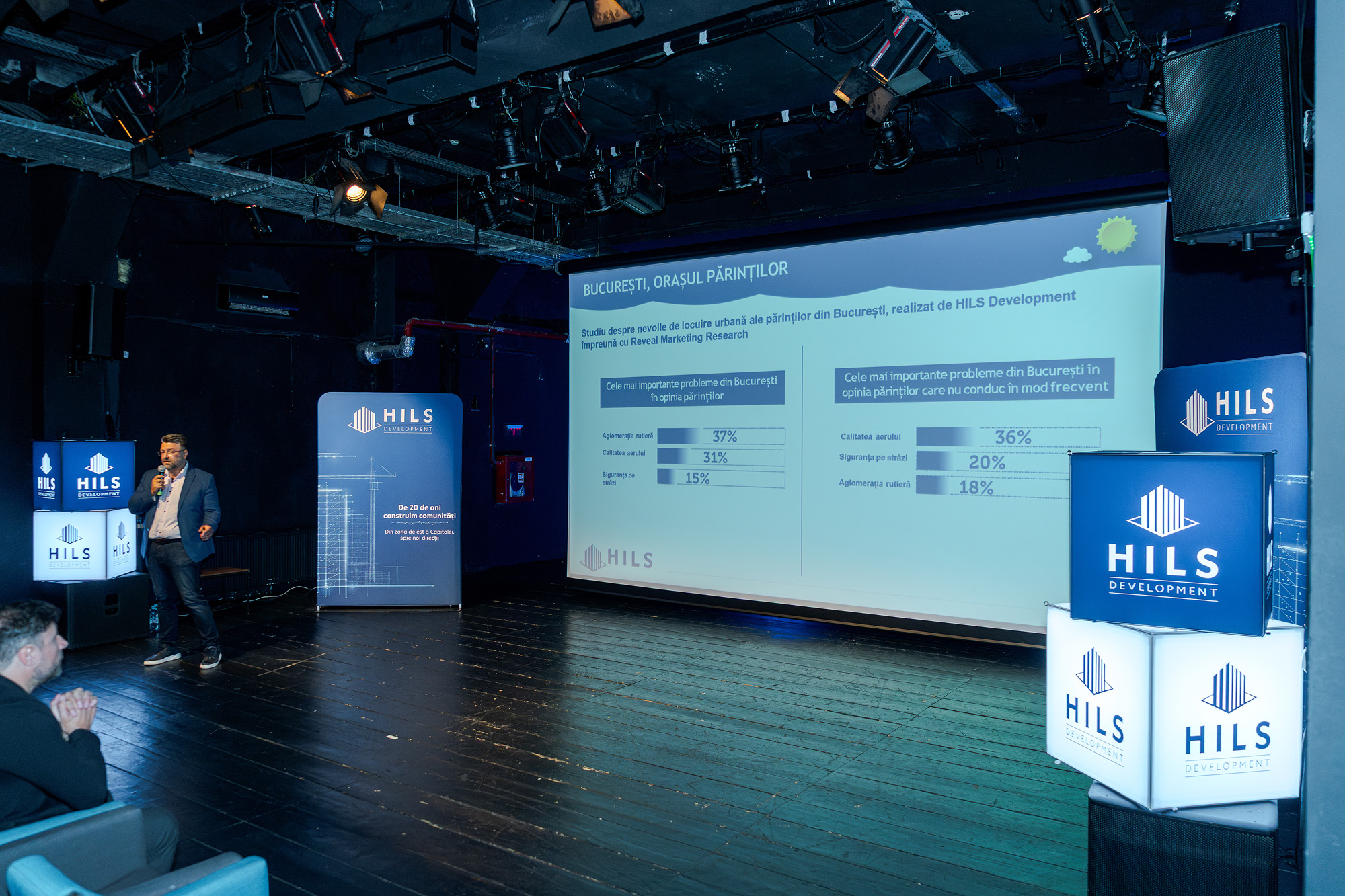 HILS Development lansează studiul București, Orașul Părinților - Reveal